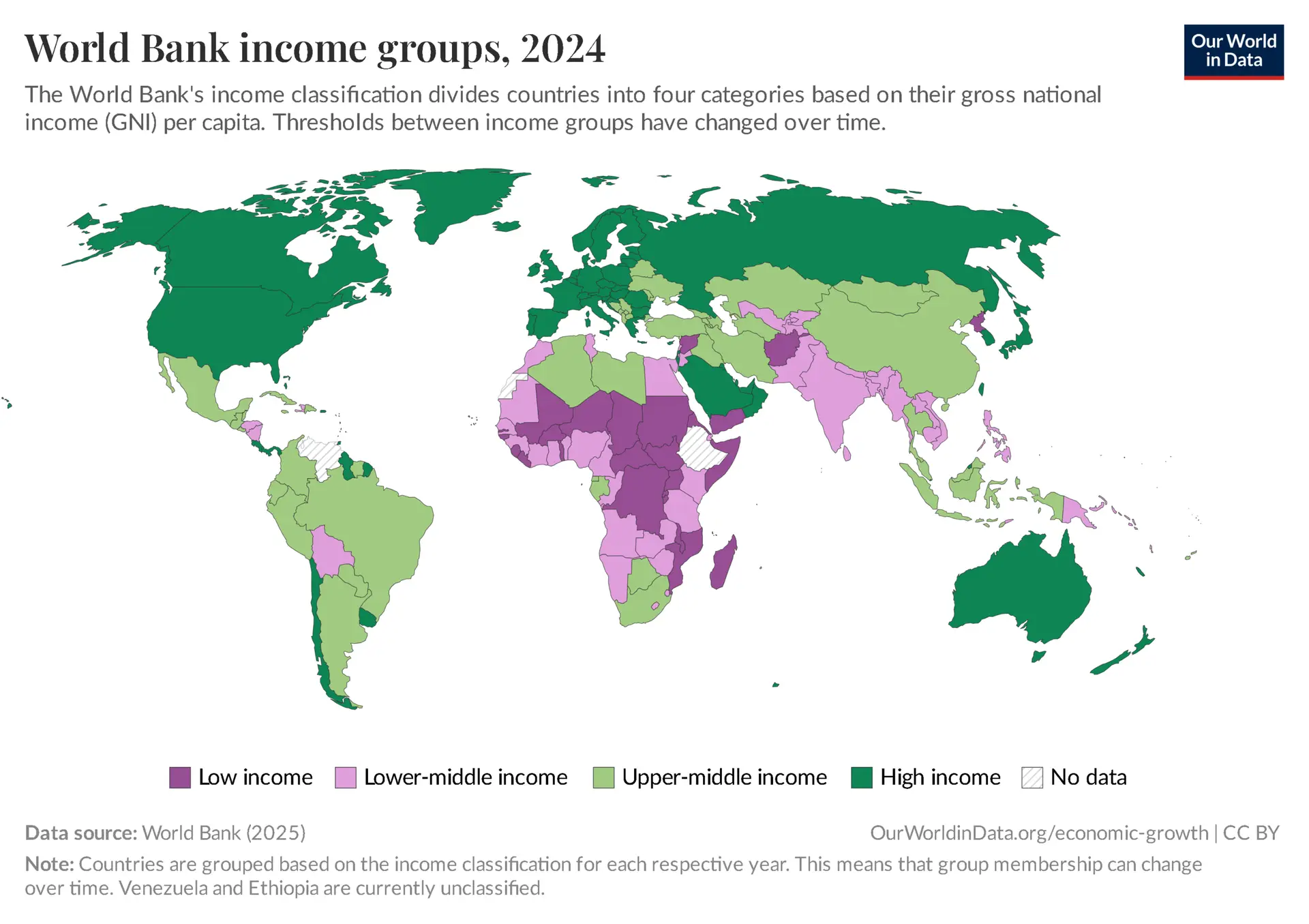 Characteristics of Least Developed Countries - MinhajMetricsHub